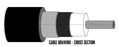 How to Choose the Best Guitar Cable | Rattlesnake Cable Company
